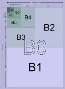 B Paper Size in Pixels Converter & Dimensions Chart (B0 - B10)