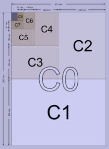 C Paper Size in Pixels: Converter & Size Chart