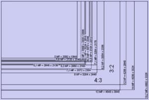 Resolution To Megapixel Converter