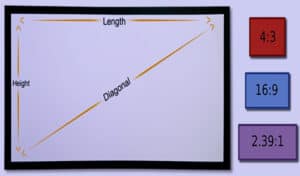 PPI To Pixels Converter