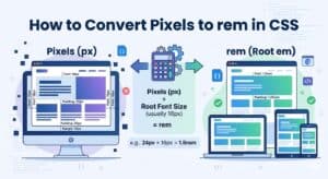 How to Convert Pixels to rem in CSS (Simple Guide)